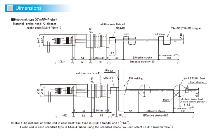 Introduction of product | Santest Co., Ltd. that has magnetostrictive ...
