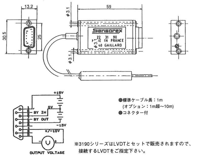 3190シリーズのご紹介｜磁歪式リニア変位センサーのサンテスト株式会社